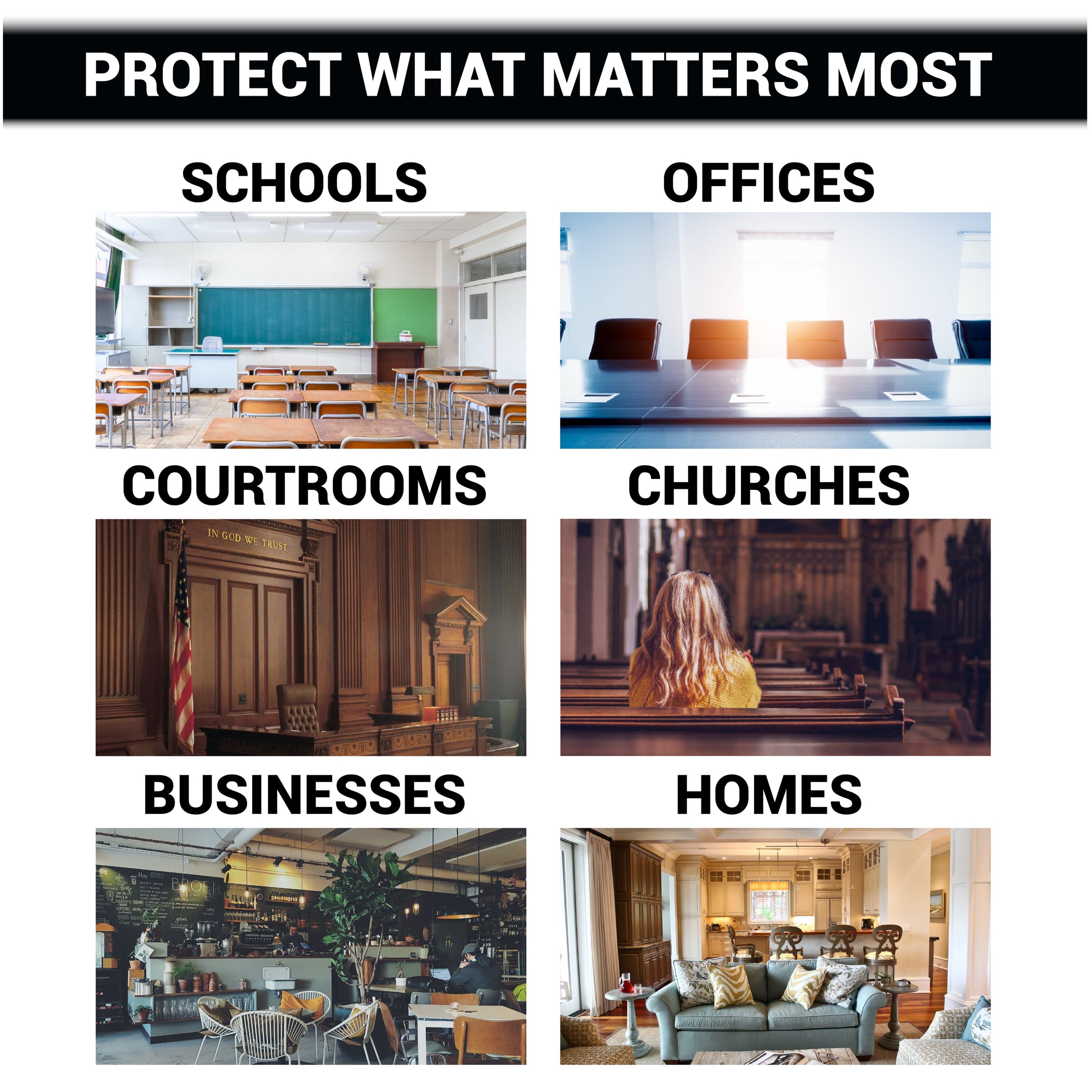 Armorcore Level 3 Bullet and Fire Resistant Fiberglass Wall Panel UL 7 ...