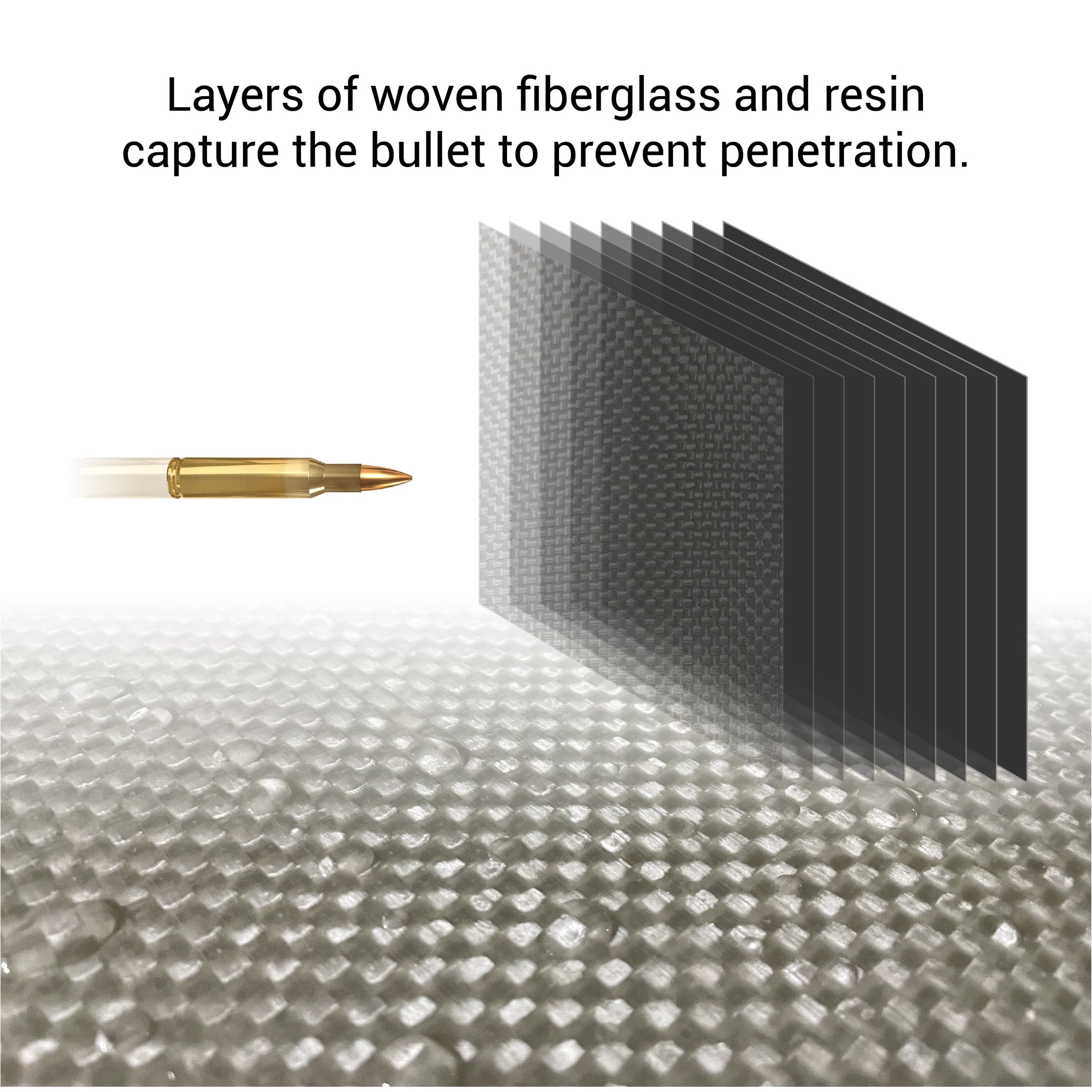 Bullet Resistant Fiberglass Panels