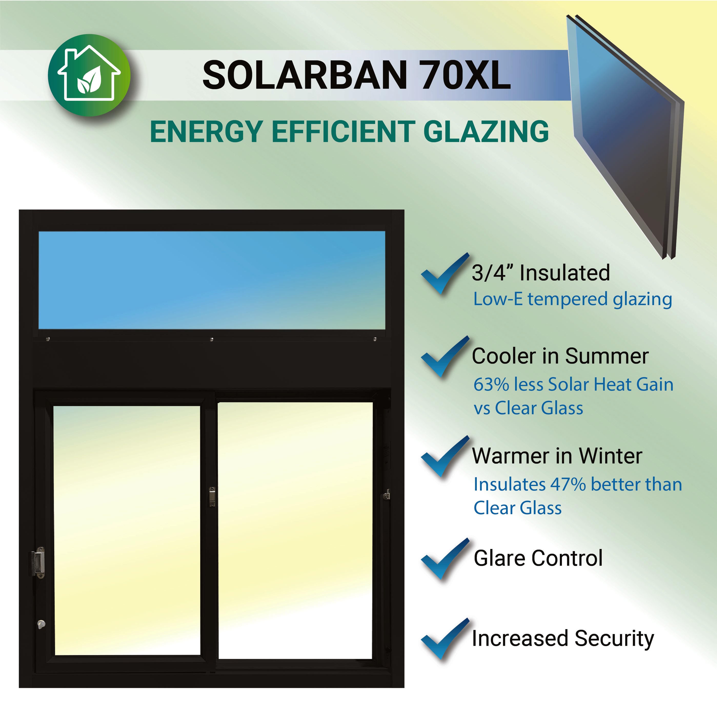 Ready Access 600 Insulated Low-E Self Closing Drive-Thru Slider Window ...