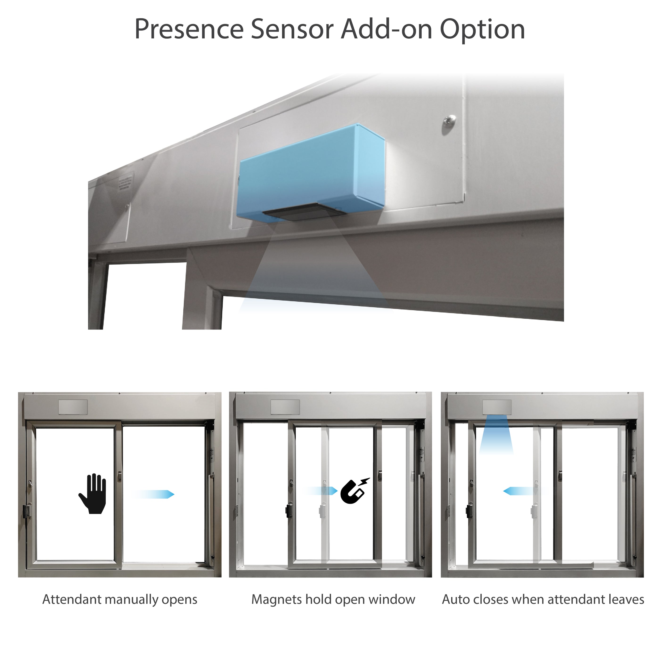 Ready Access 275 Self Closing Drive-Thru Slider Window — Covenant ...