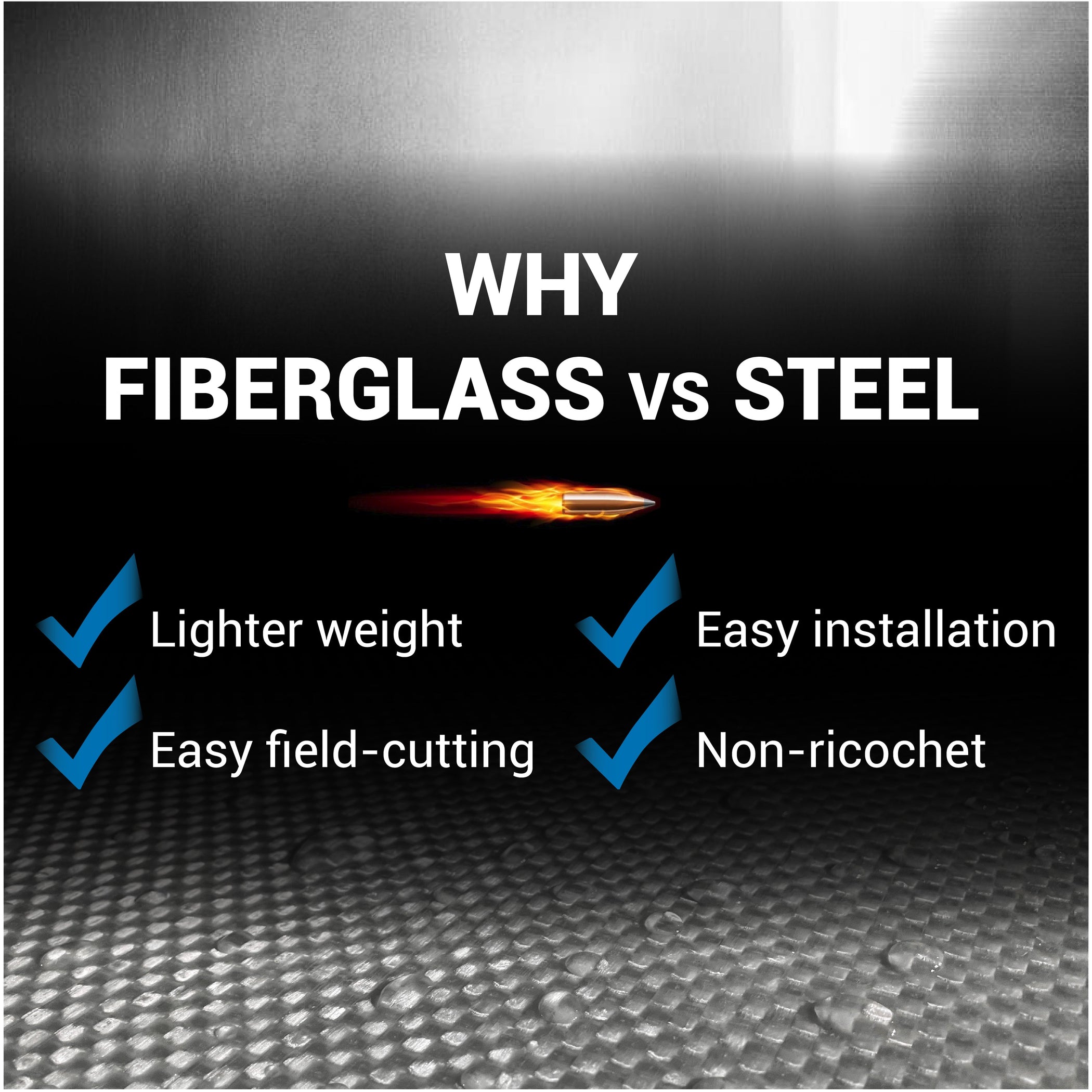 Armorcore Level 3 Bullet and Fire Resistant Fiberglass Wall Panel UL 7 ...