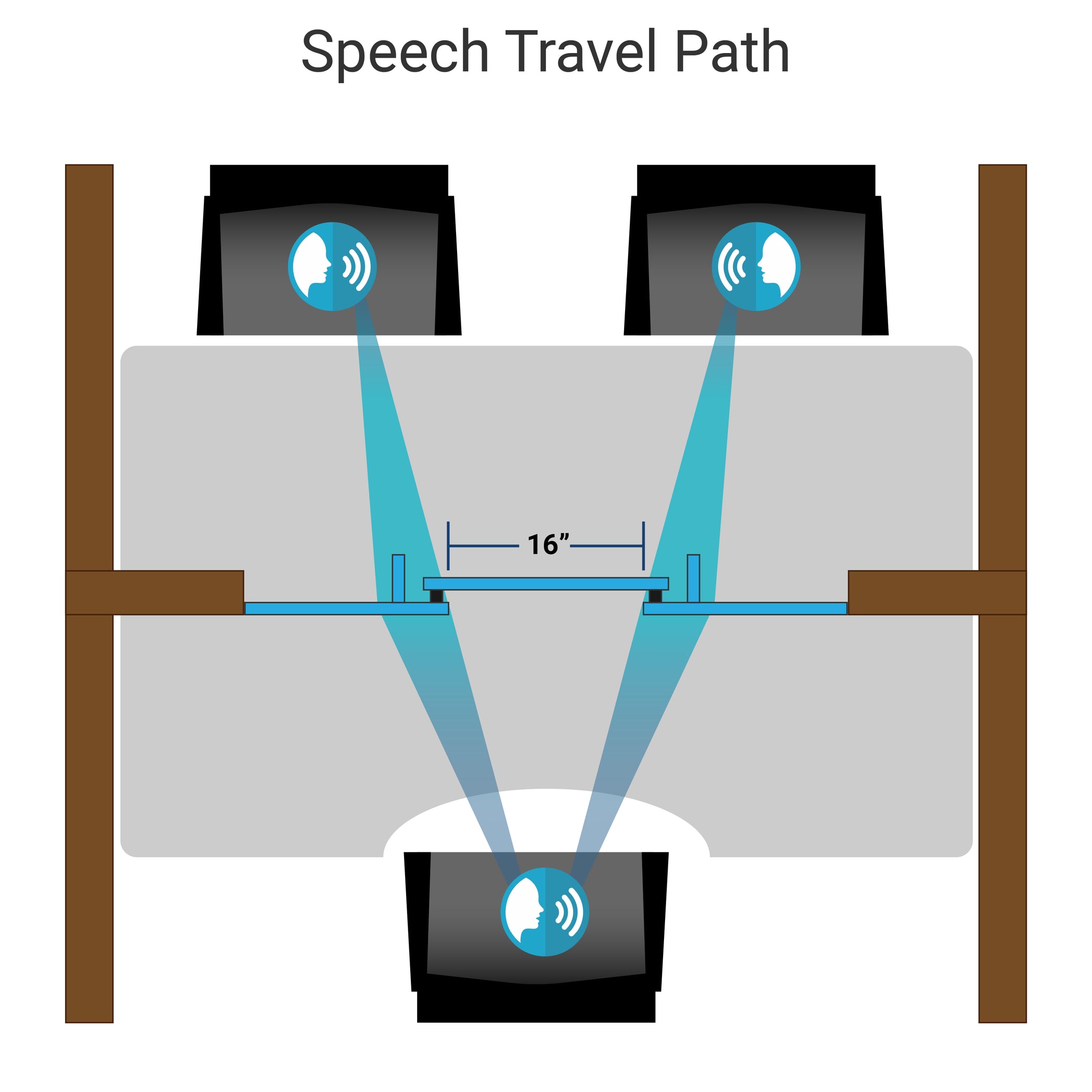 CSE-TWB | Baffle (Roxbury) SSA Interior Transaction Security Window ...