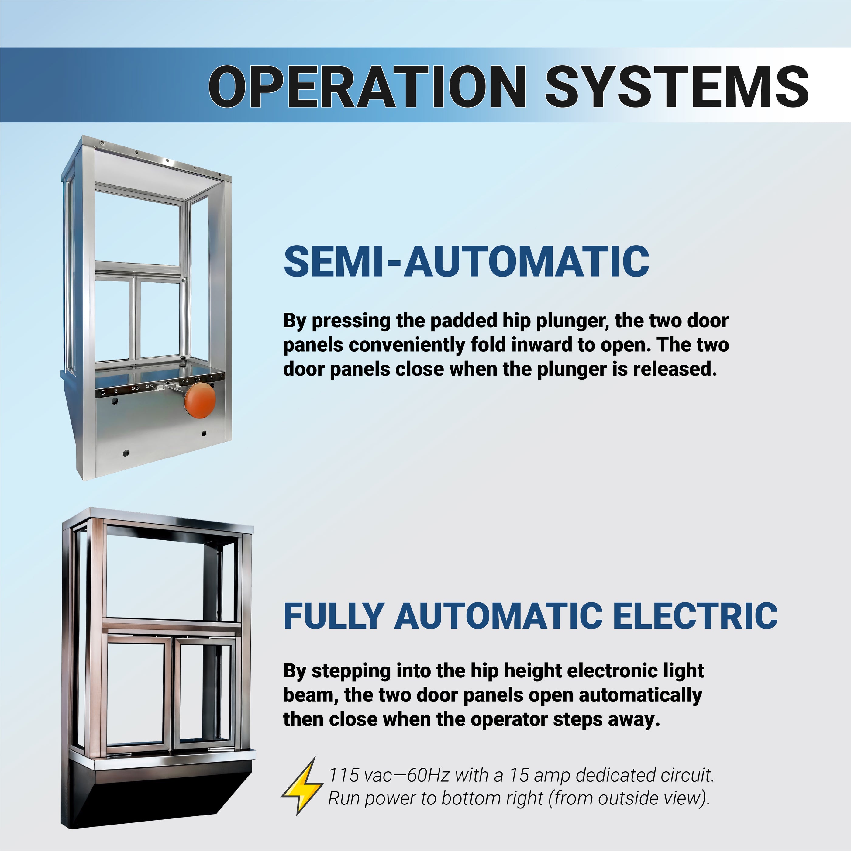 Ready Access Bump Out 2 Drive Thru Window — Covenant Security Equipment
