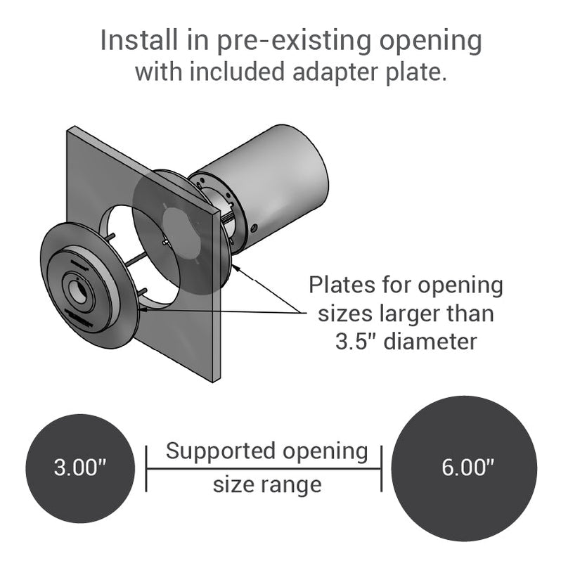 Haventech Amplified Speak-thru Intercom Speaker Mounting Adapter Set ...