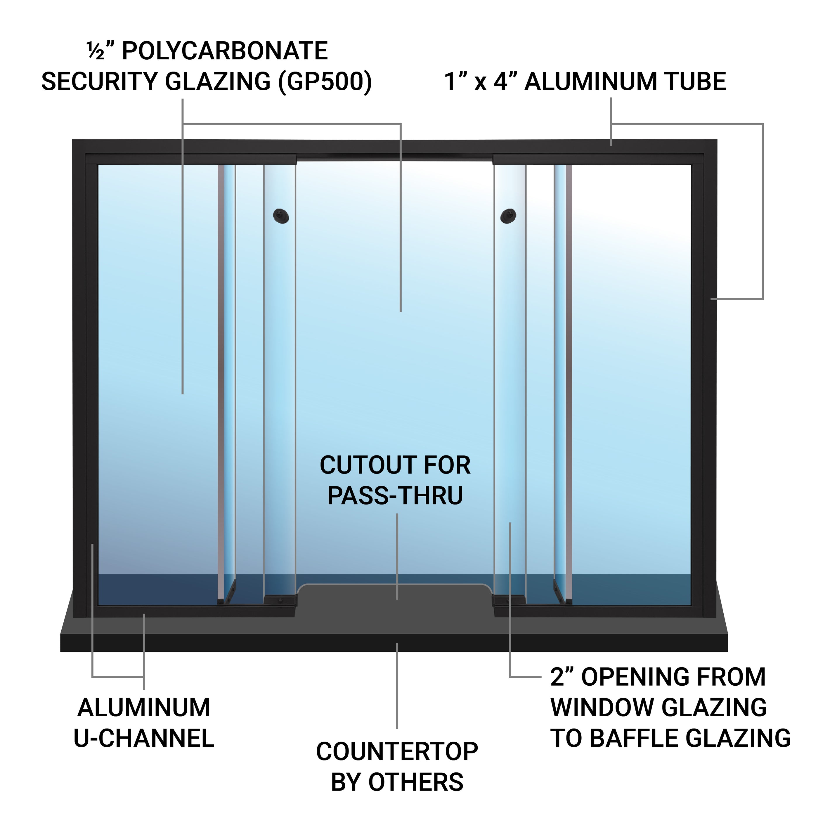 CSE-TWB | Baffle (Roxbury) Interior Transaction Security Window ...