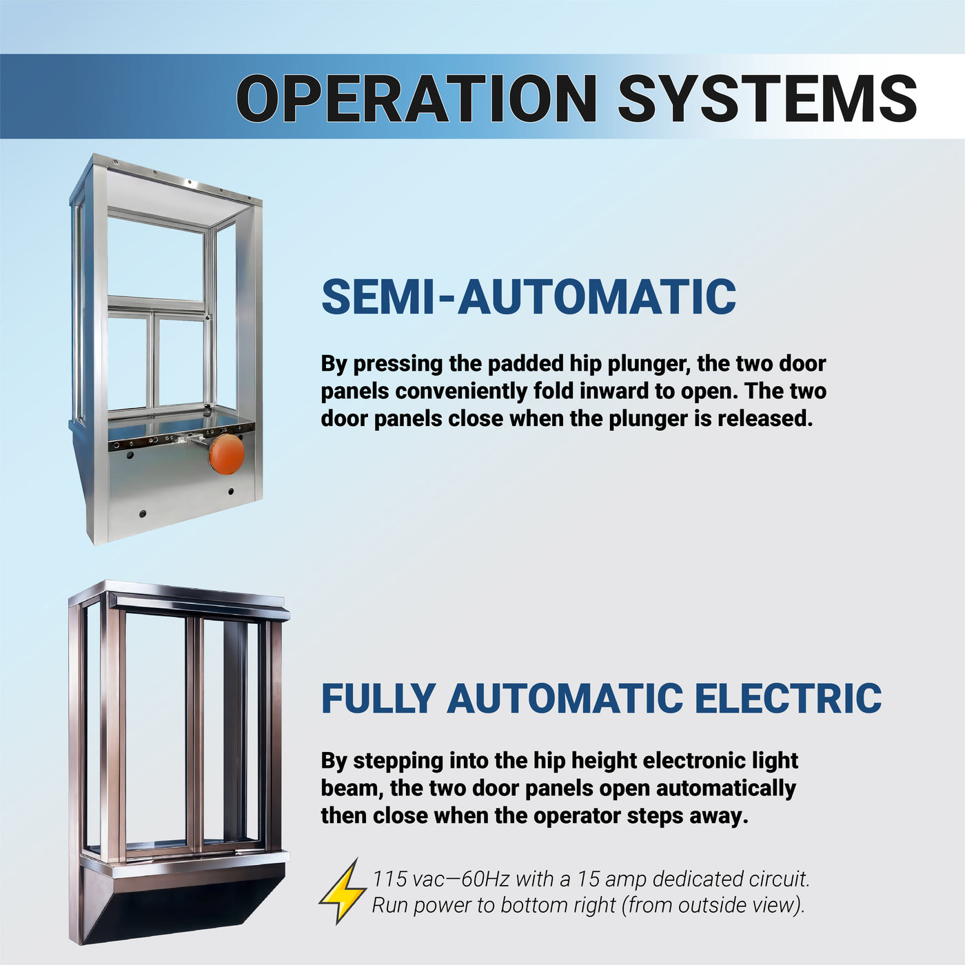 Ready Access Bump Out 4 Drive Thru Window — Covenant Security Equipment