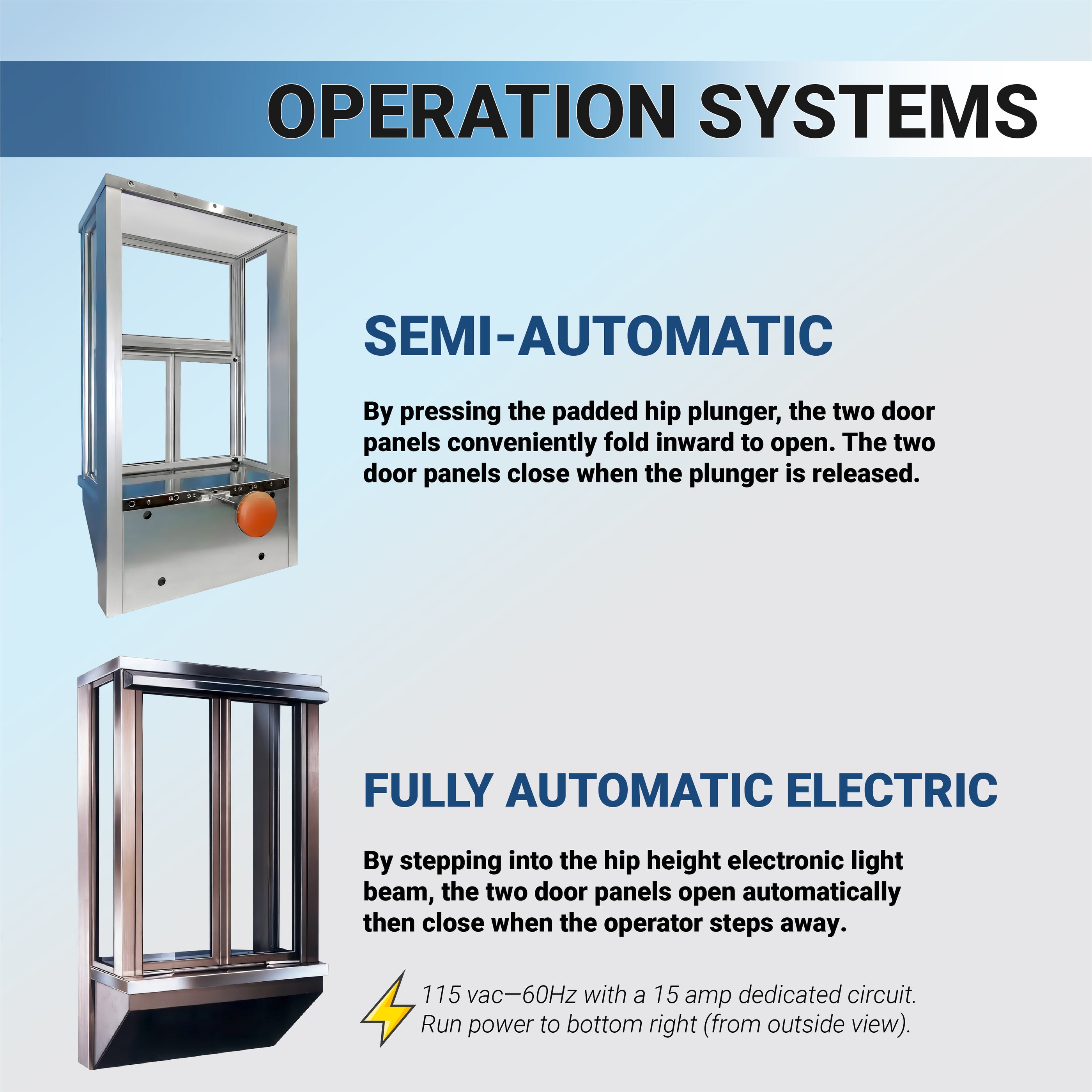 Ready Access Bump Out 4 Drive Thru Window — Covenant Security Equipment