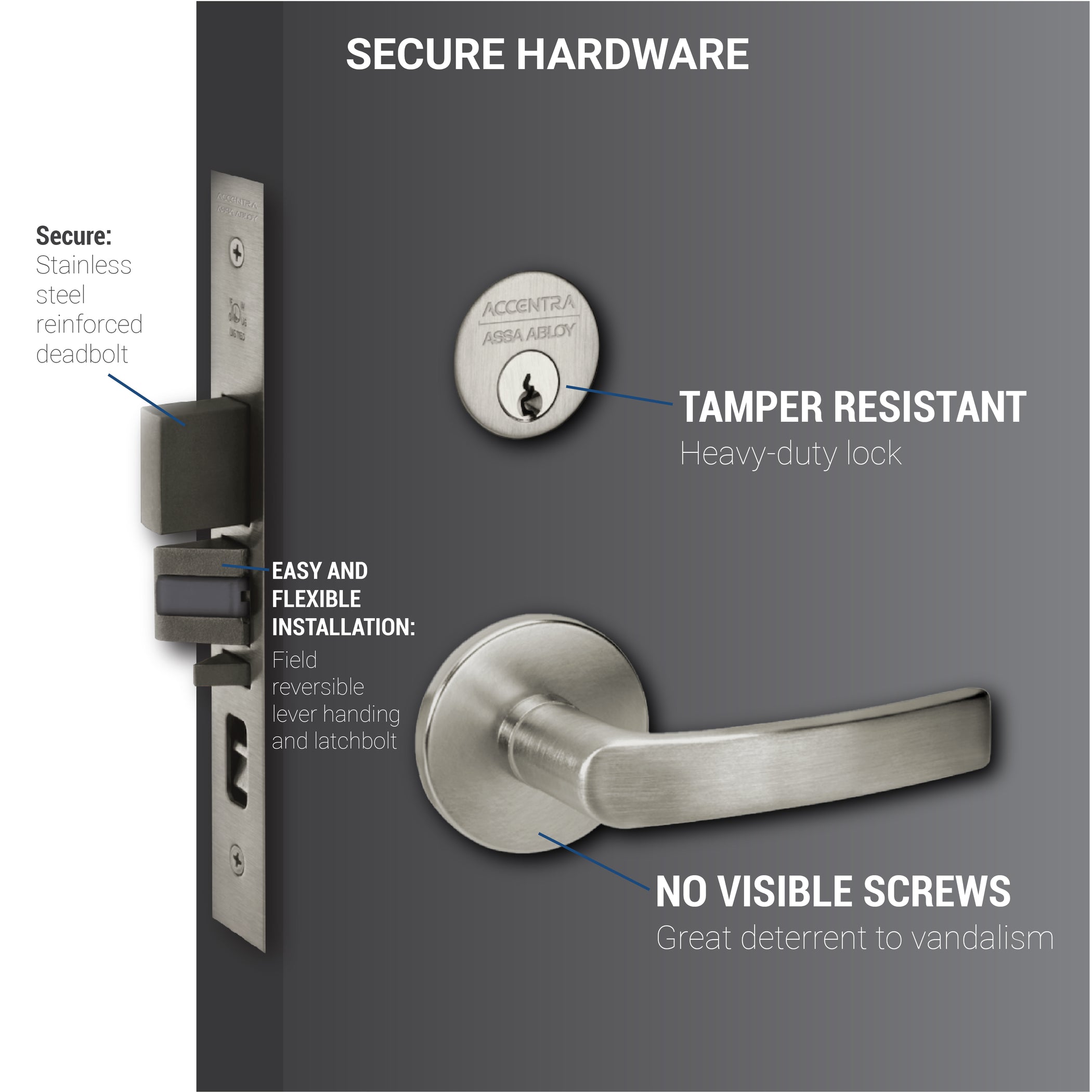 Steel Bullet Resistant Level 3 Interior Door — Covenant Security Equipment