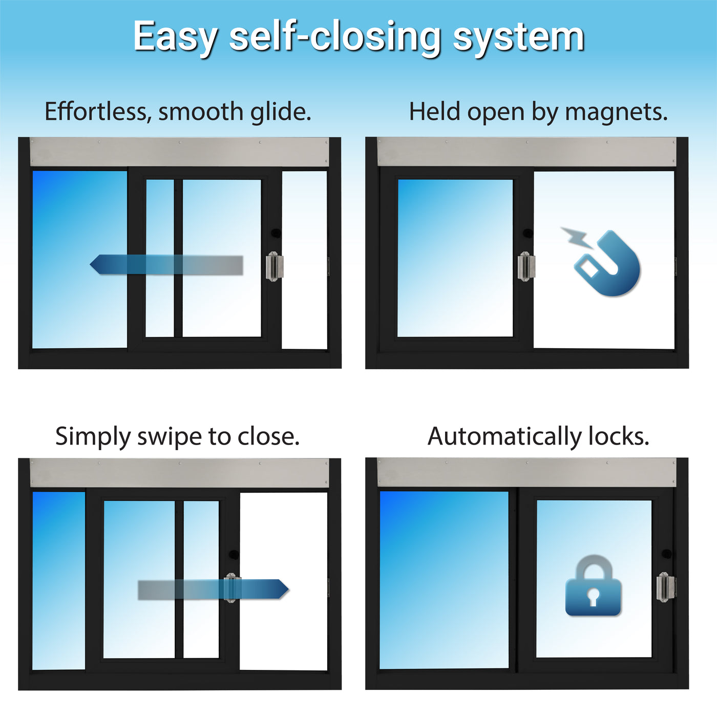 Quikserv Self-Closing Drive-Thru Window — Covenant Security Equipment