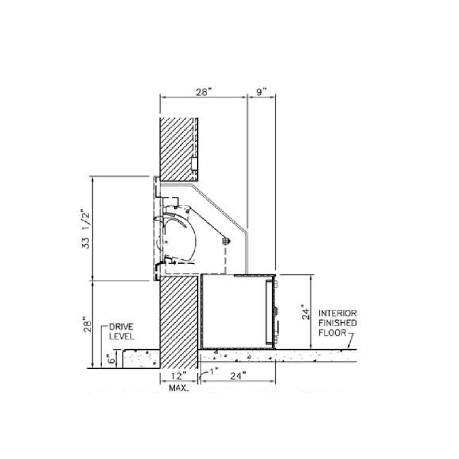 Heavy-Duty Secure Drop Off Stations | Covenant Security Equipment
