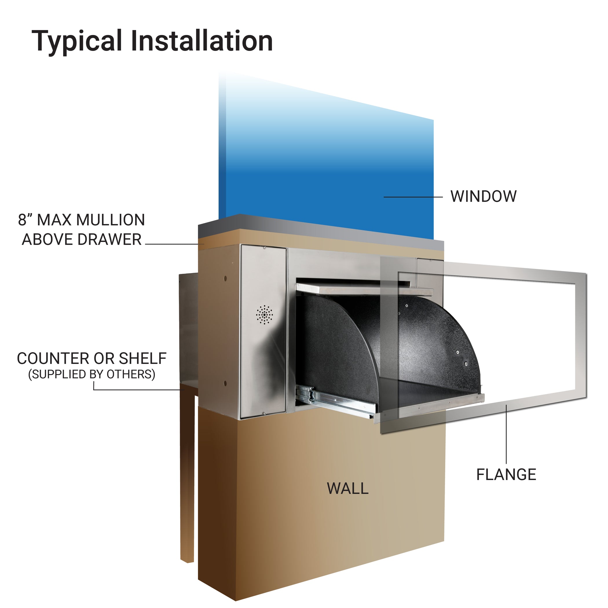 Quikserv Extra Large Transaction Drawer | Drive Up | Quikserv QSB-12 ...
