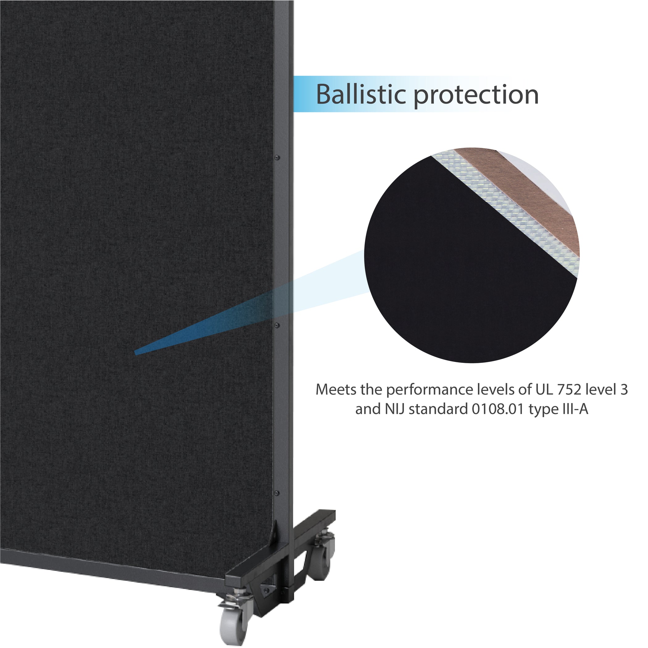 Screenflex Multi-Purpose Ballistic Room Divider on Wheeled Casters | U ...
