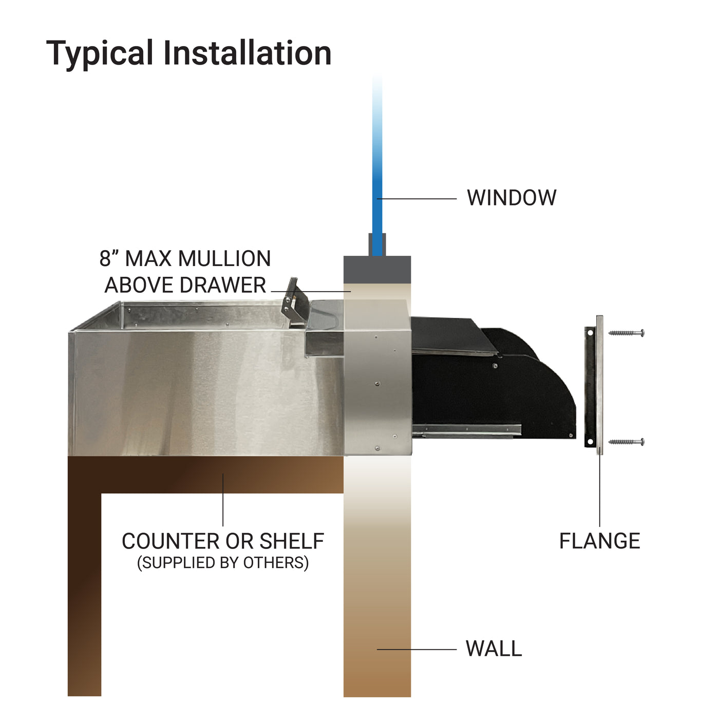 Quikserv Large Transaction Drawer | Drive Up | CSE-QS-QSP-713 ...