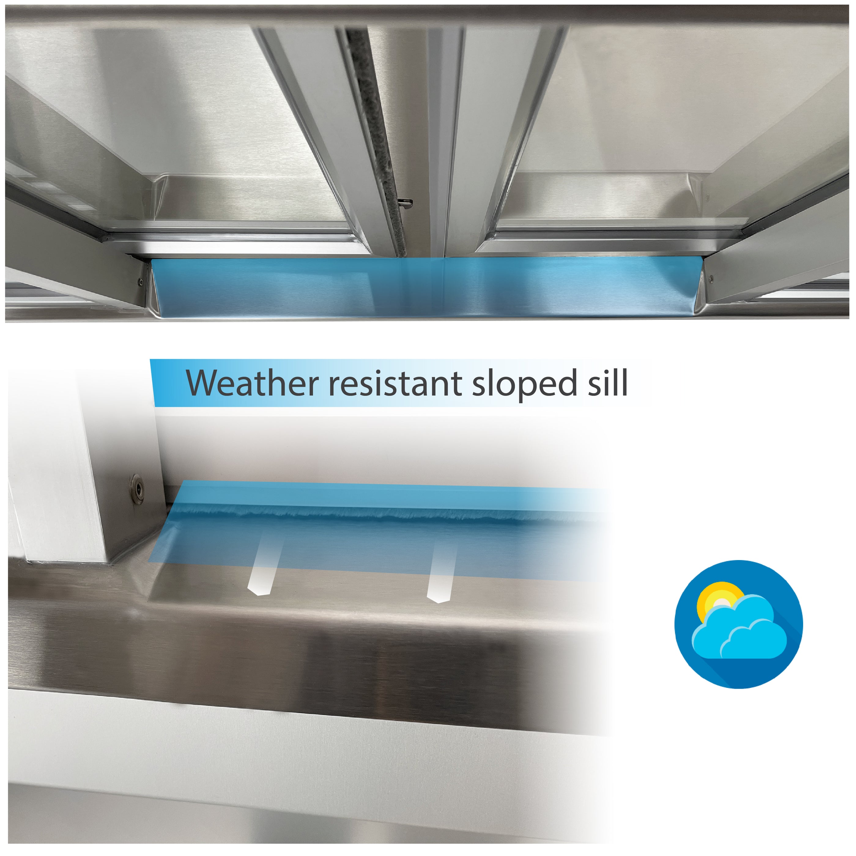 Ready Access 131 Bi-parting self closing Drive-Thru Slider Window ...