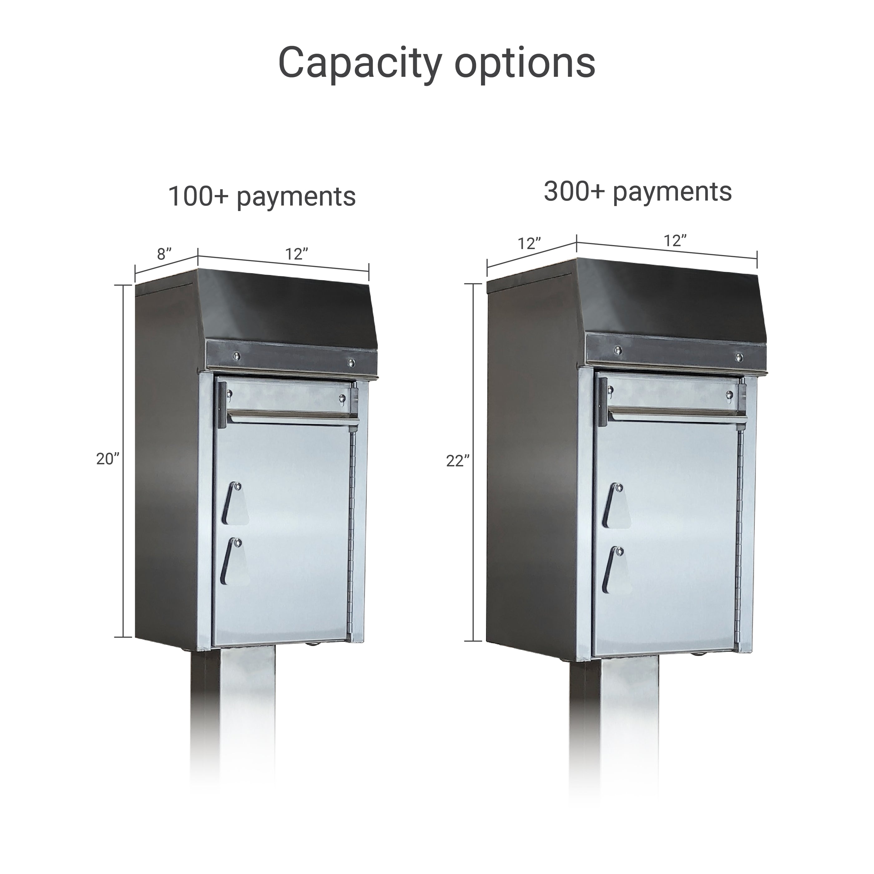 Outdoor Rent Payment Drop Box, Industrial Grade Stainless Steel ...