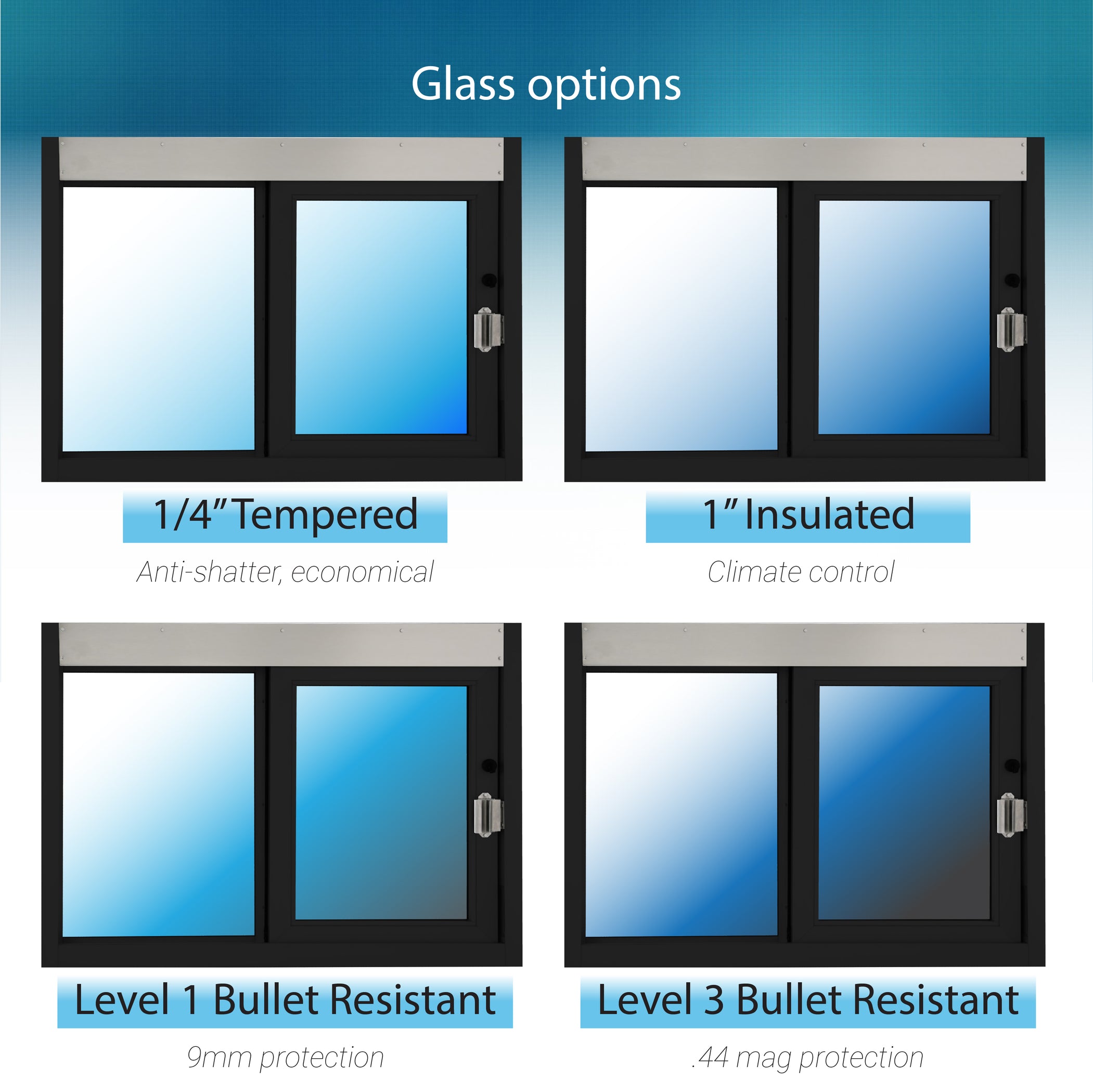 Quikserv Self-Closing Drive-Thru Window — Covenant Security Equipment