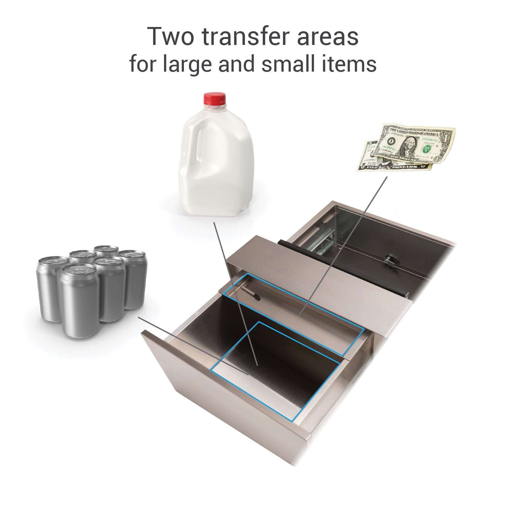 Walk-Up Window with Transfer Drawer and Amplified Speak-Thru — Covenant ...