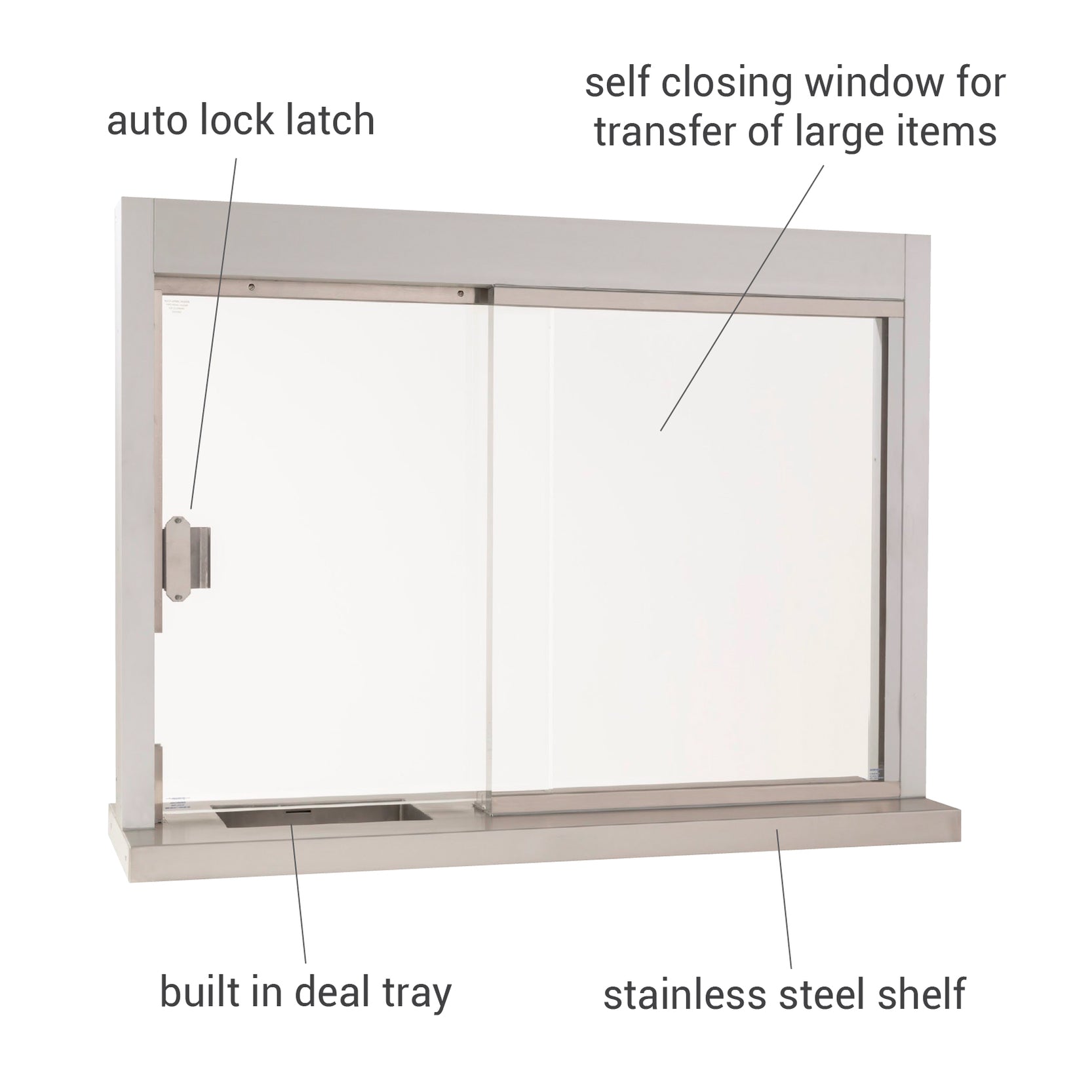 Self-Closing Slider and Ticket Window Combo | CSE-QS-STW-4836 ...