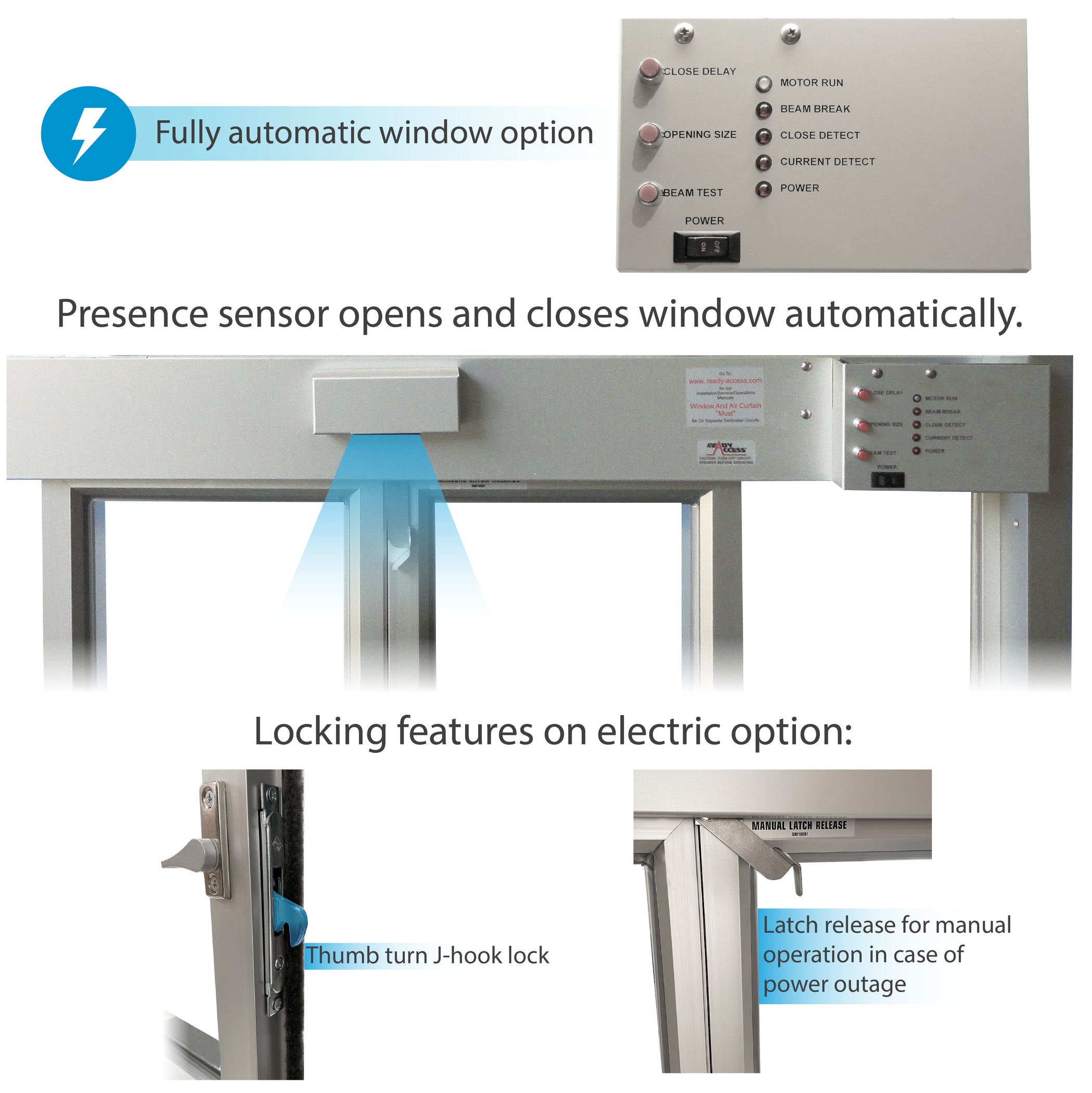 Ready Access 131 Bi-parting self closing Drive-Thru Slider Window ...