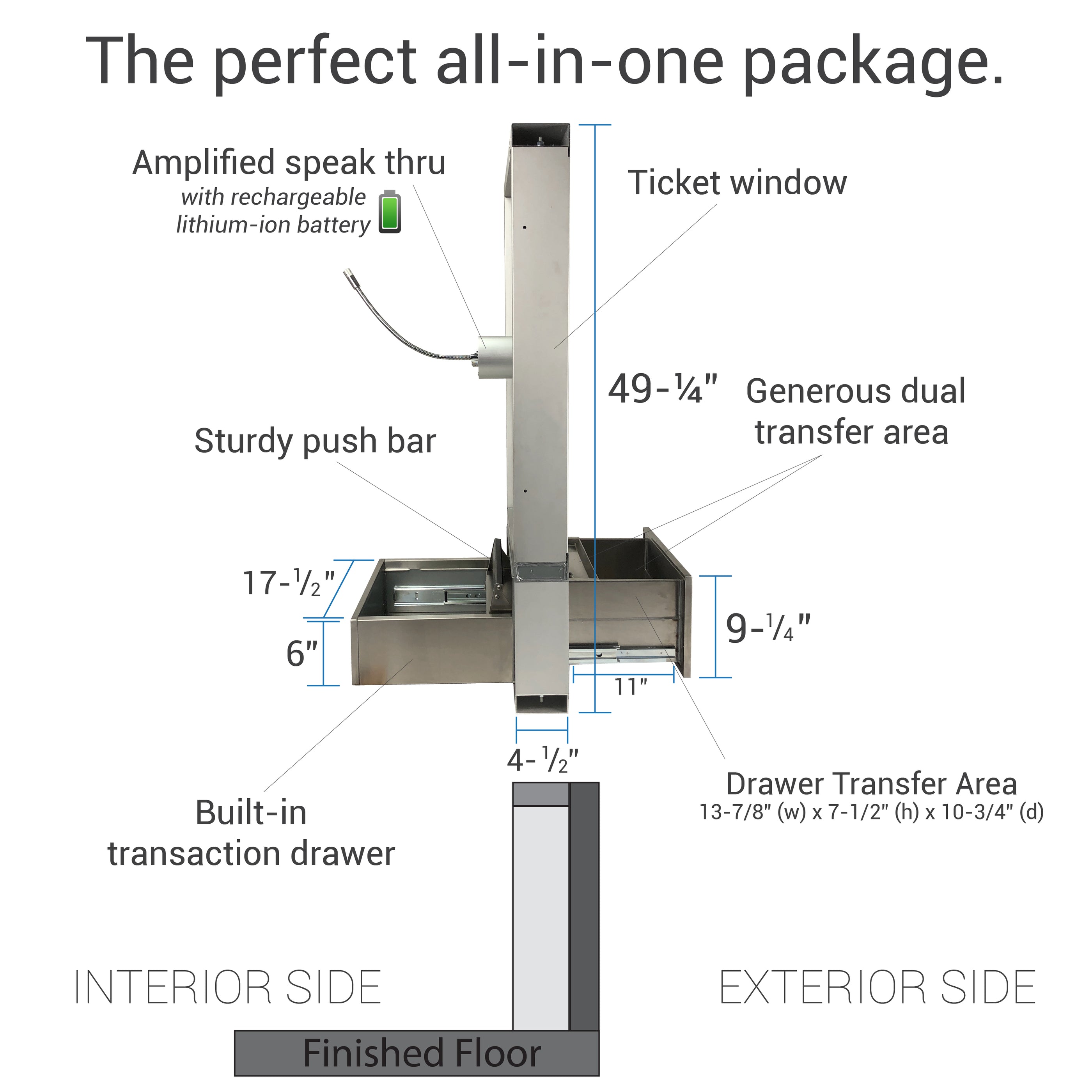 Walk-Up Window with Transfer Drawer and Amplified Speak-Thru — Covenant ...