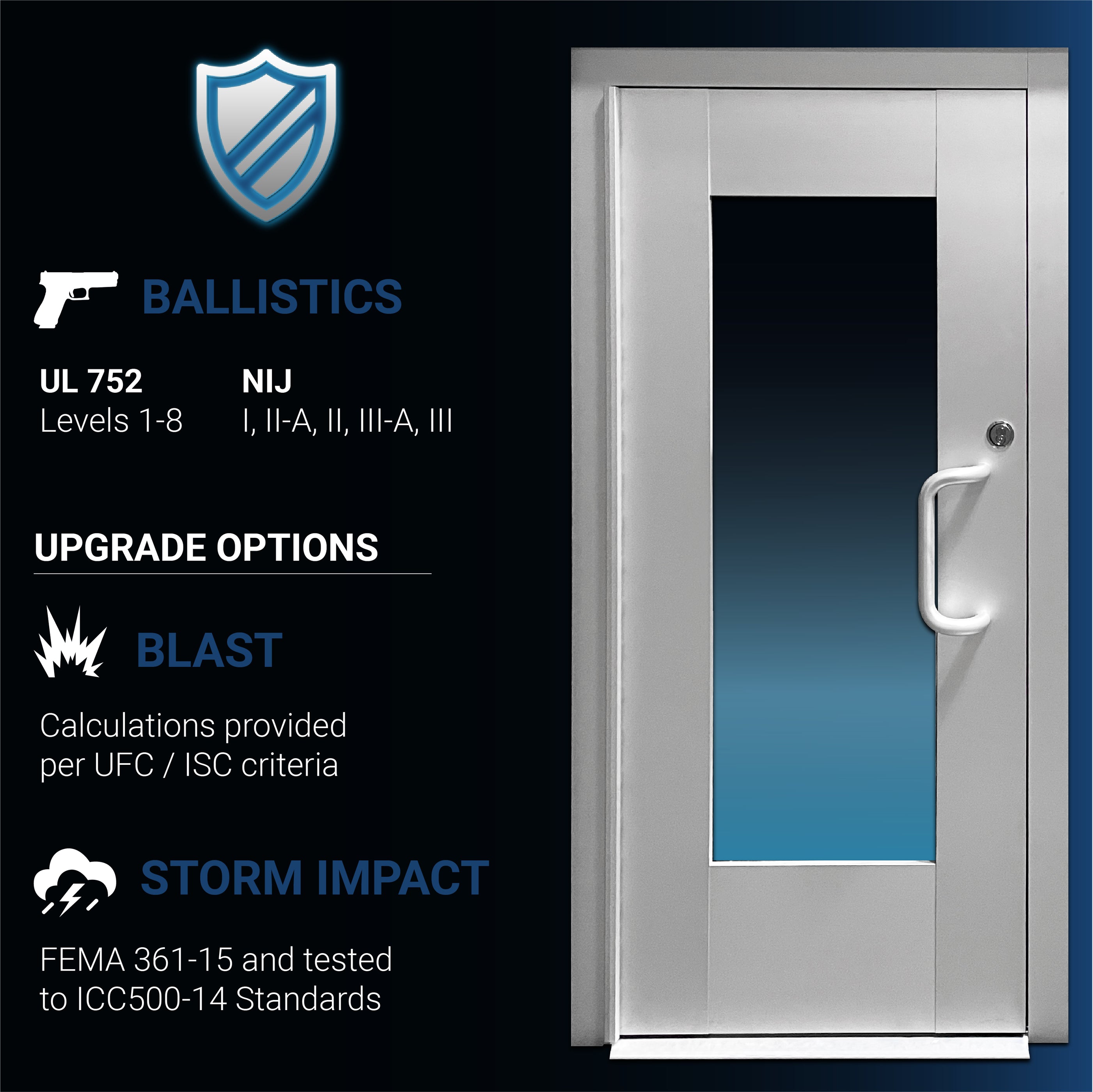 Bullet Resistant Aluminum Exterior Door with Multiple Window Options ...