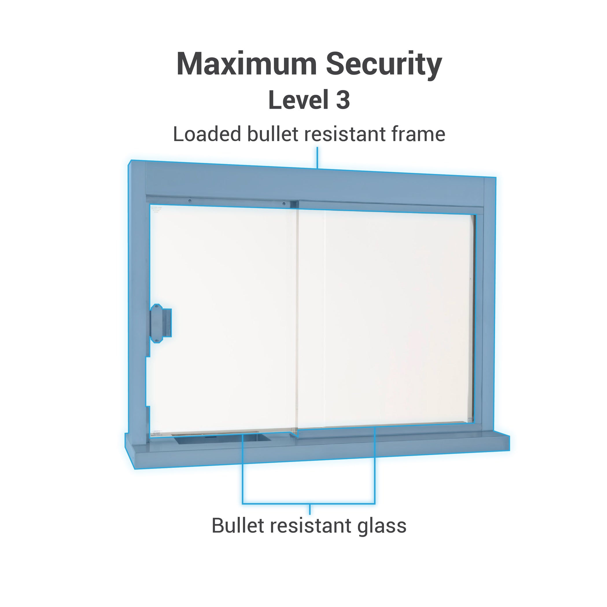 Self-Closing Slider and Ticket Window Combo | CSE-QS-STW-4836 ...