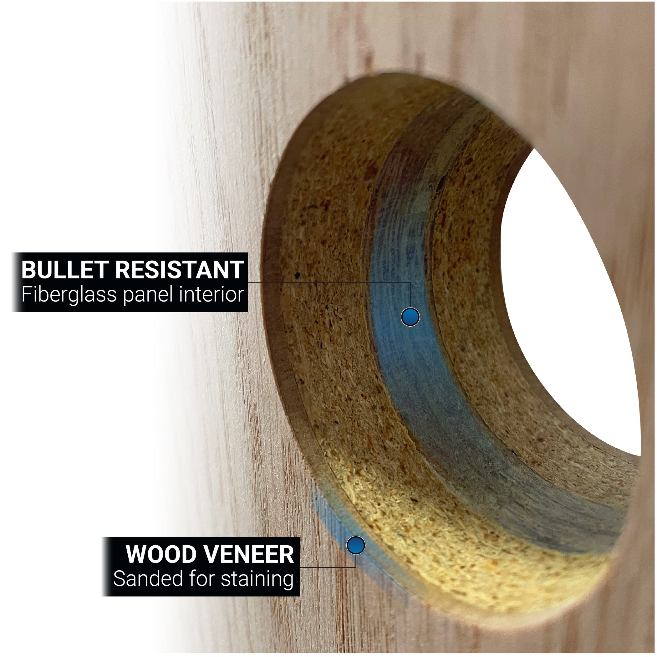 Bullet Resistant Wood Interior Door with Multiple Window Options ...
