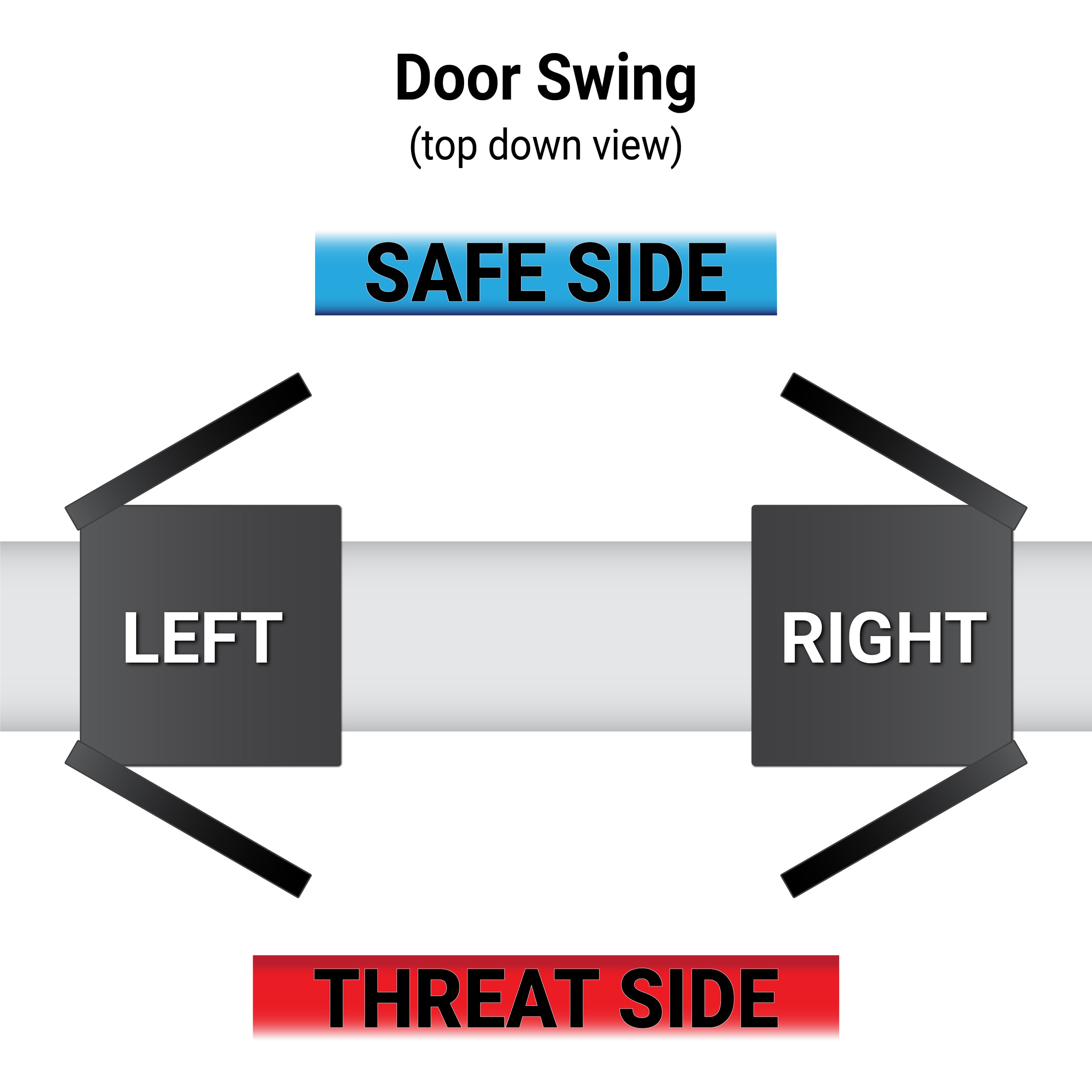 Bullet Resistant and Fire Rated Package Receiver | NBP-PR — Covenant ...